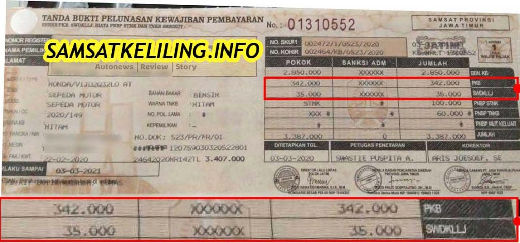 Catat, Nilai Pajak Honda PCX 150 dan 160 (2021-2025) - SAMSAT KELILING