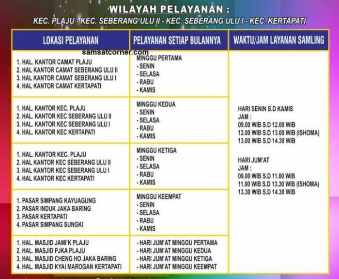 Jadwal SAMSAT Keliling Talang: Panduan Lengkap Mengurus Pajak Kendaraan ...